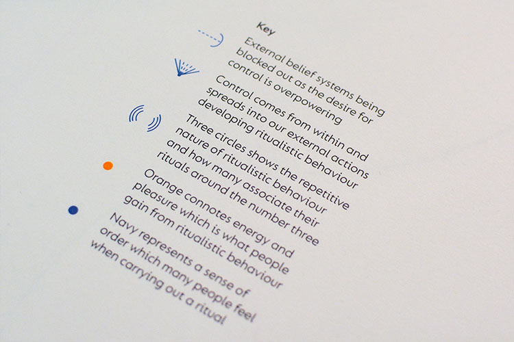 The Science of Superstition | People of Print