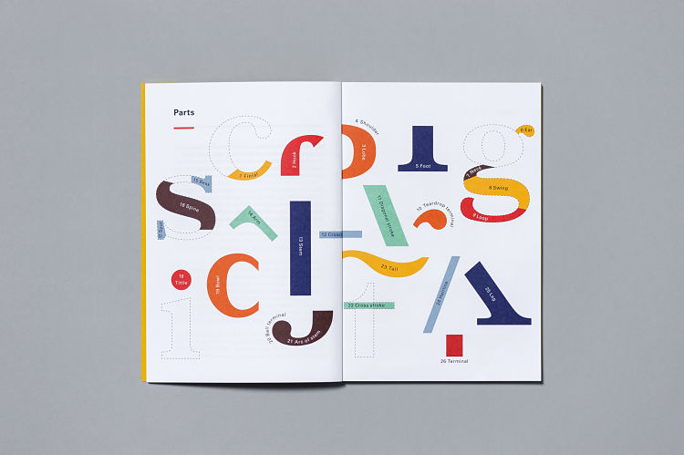 Here: How To Build An Alphabet | People of Print